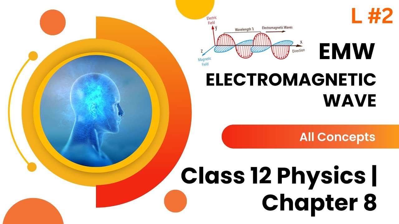 Electromagnetic Waves - EMW | Class 12 Physics Chapter 8 | CBSE/JEE ...