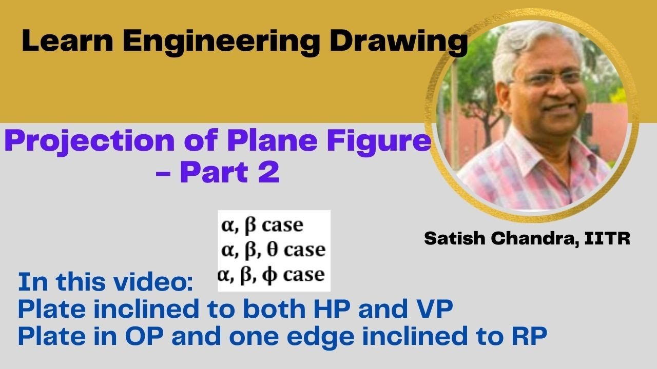 Projection of Plane Figure- Part 2, Plane Figure inclined to both the ...