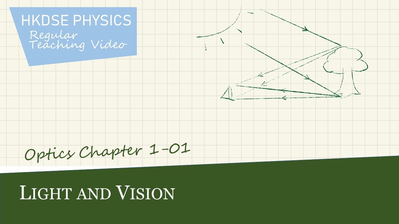 DSE Physics: Optics 1-01 Light and vision - YouTube