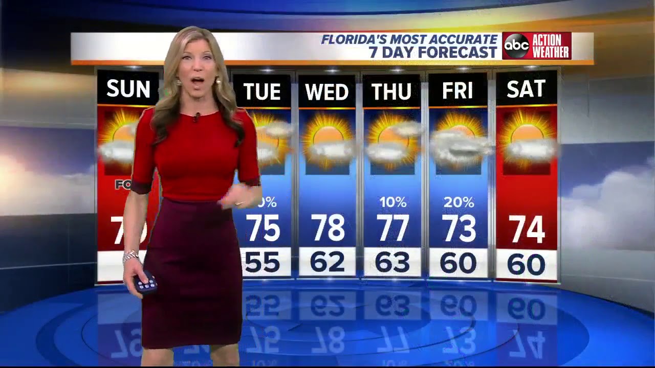 Florida's Most Accurate Forecast with Shay Ryan on Sunday, December 24 ...