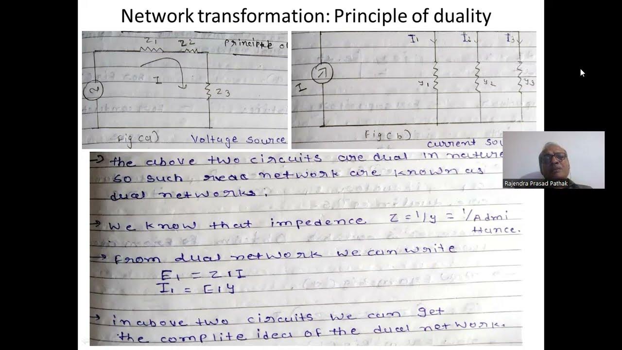 RJP, Network Transformation: Duality Principle - YouTube