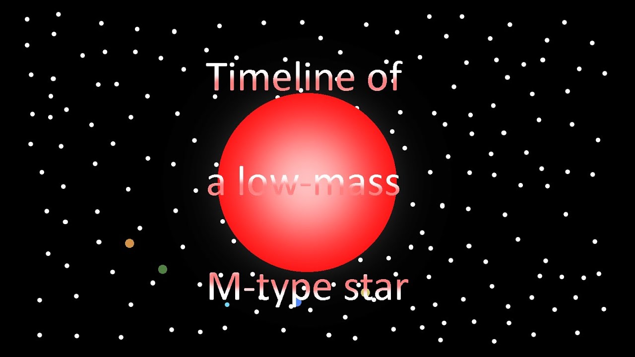 Timeline of a low-mass M-type star (Part 3) - YouTube