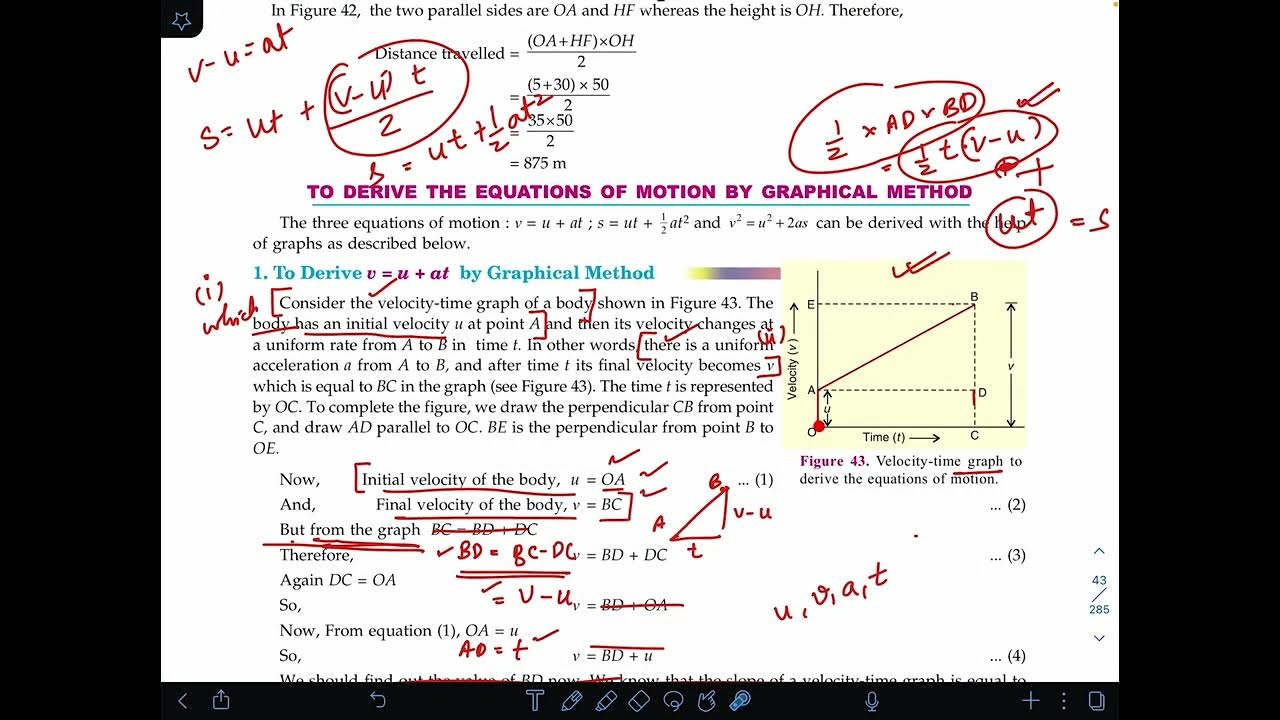 Derivation | v^2 - u^2 = 2as | Graphically - YouTube Derivation | v^2 - u^2 = 2as | Graphically - YouTube