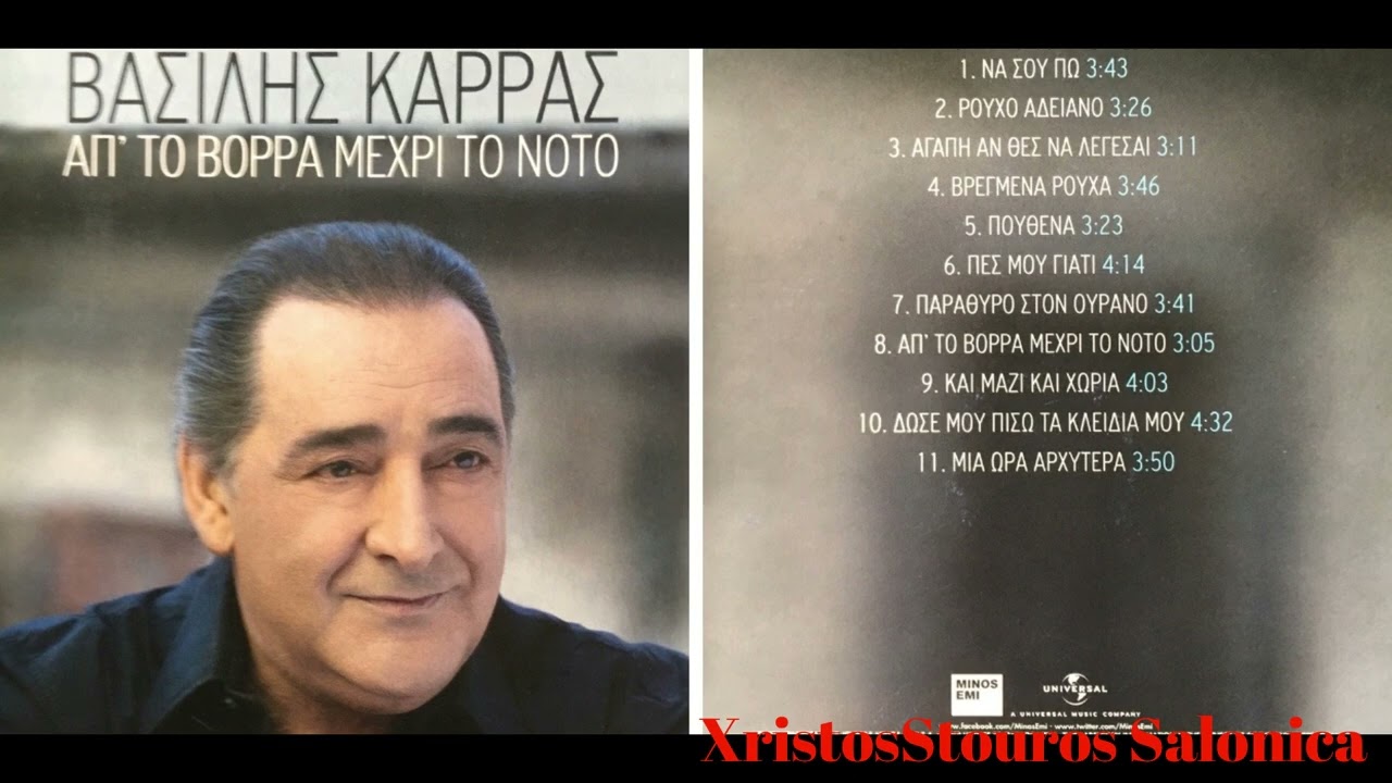 Βασιλης Καρρας Πες Μου Γιατι - YouTube