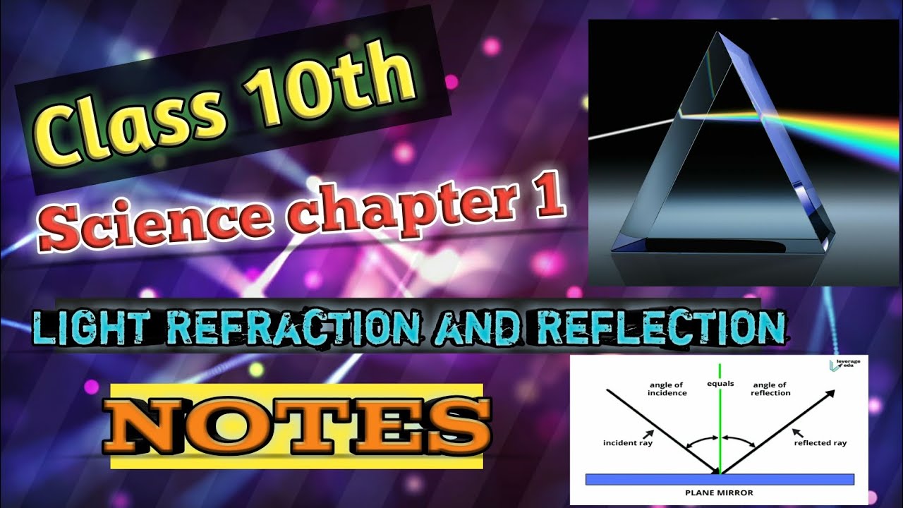 Class 10th science ch-1 Light Reflection and Refraction Notes ...