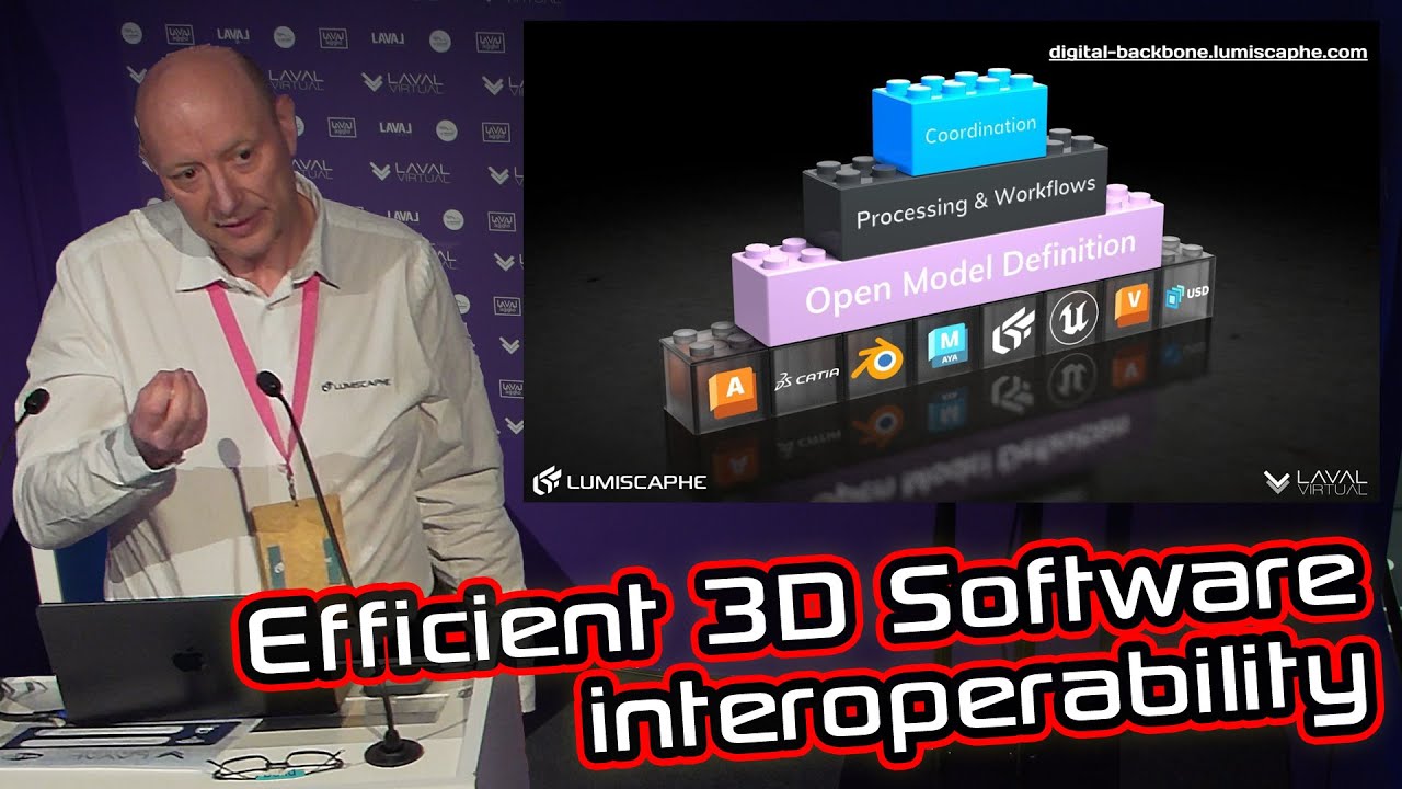 Efficient 3D Software interoperability with the 3D Digital Backbone ...
