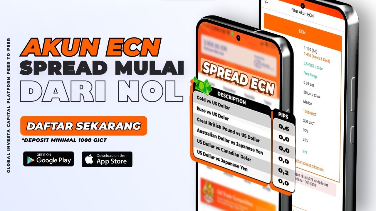 Yakin Nggak Tertarik? Trading Akun ECN Forex Spread Mulai Dari 0 Pips - YouTube