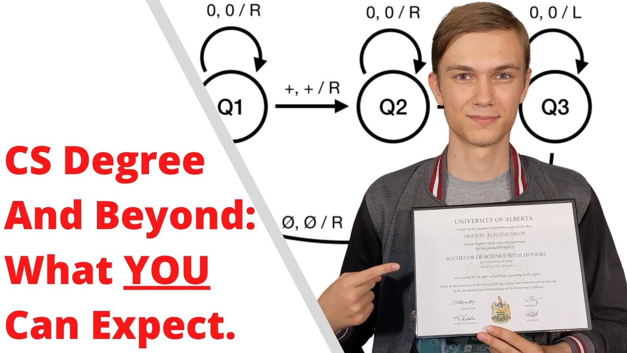 Computer Science Degree And Beyond: What Can You Expect? - YouTube