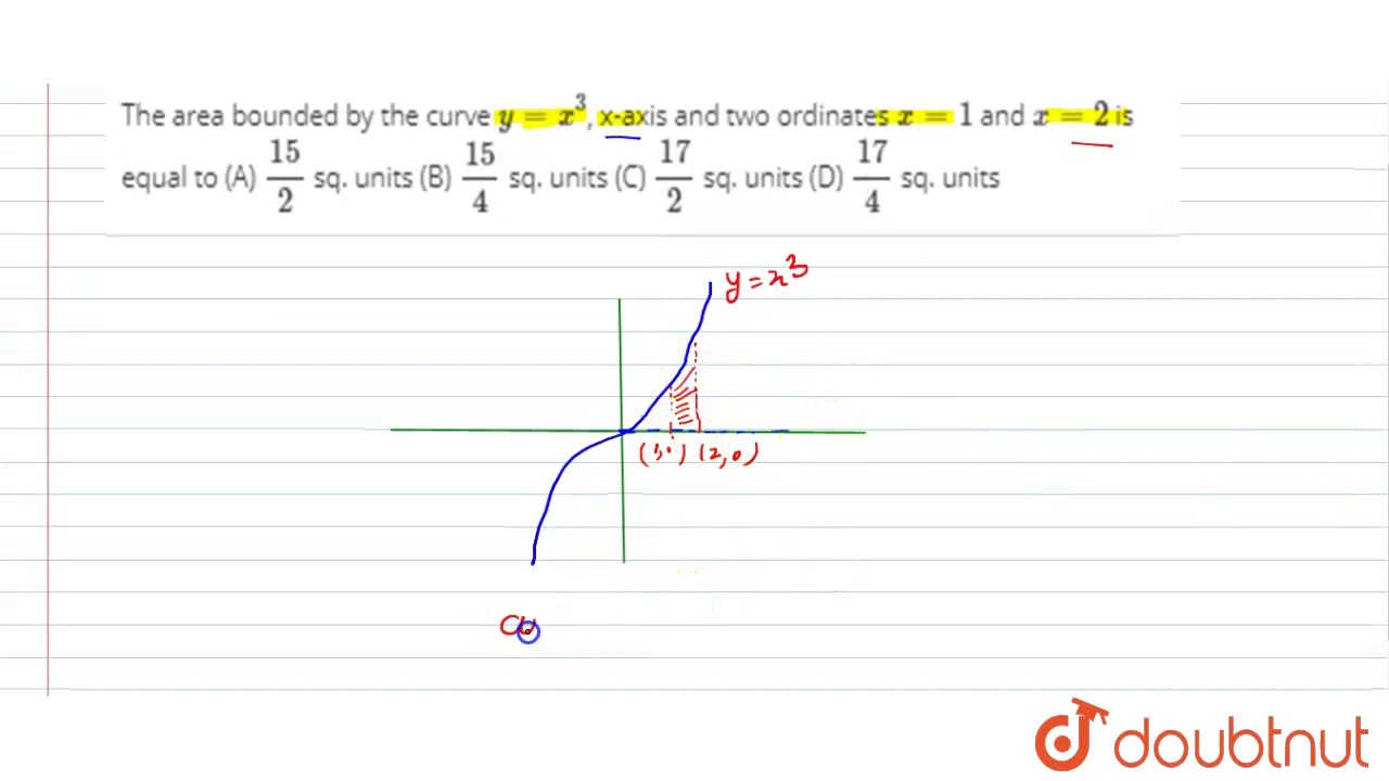 The Area Bounded By The Curve y x 3 X axis And Two Ordinates x 1