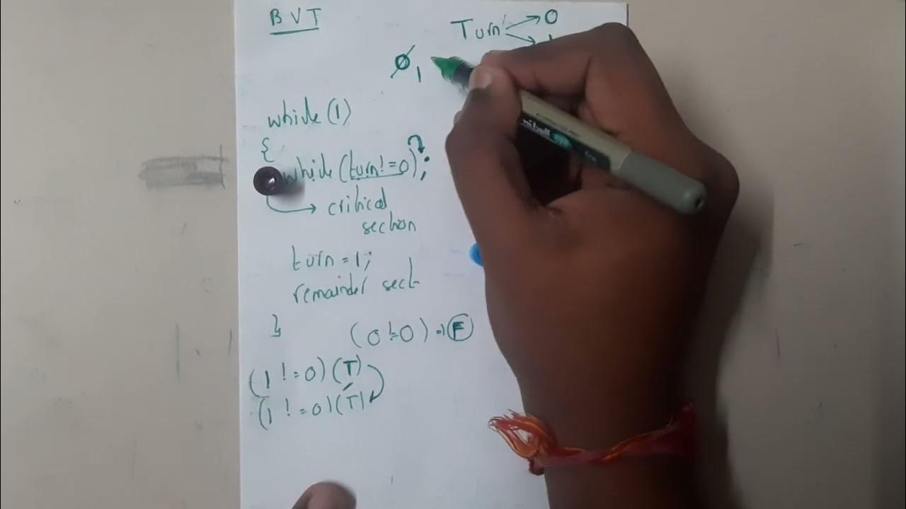 Lec 15 All ABout two process solutions using boolean varaible turn , using boolean array ...