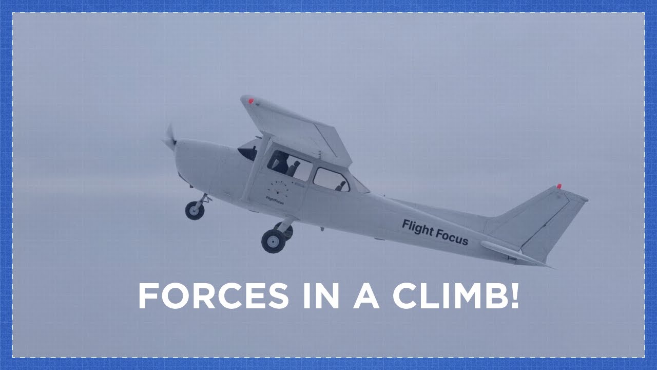 The Forces Acting on an Airplane In A Climb! - YouTube