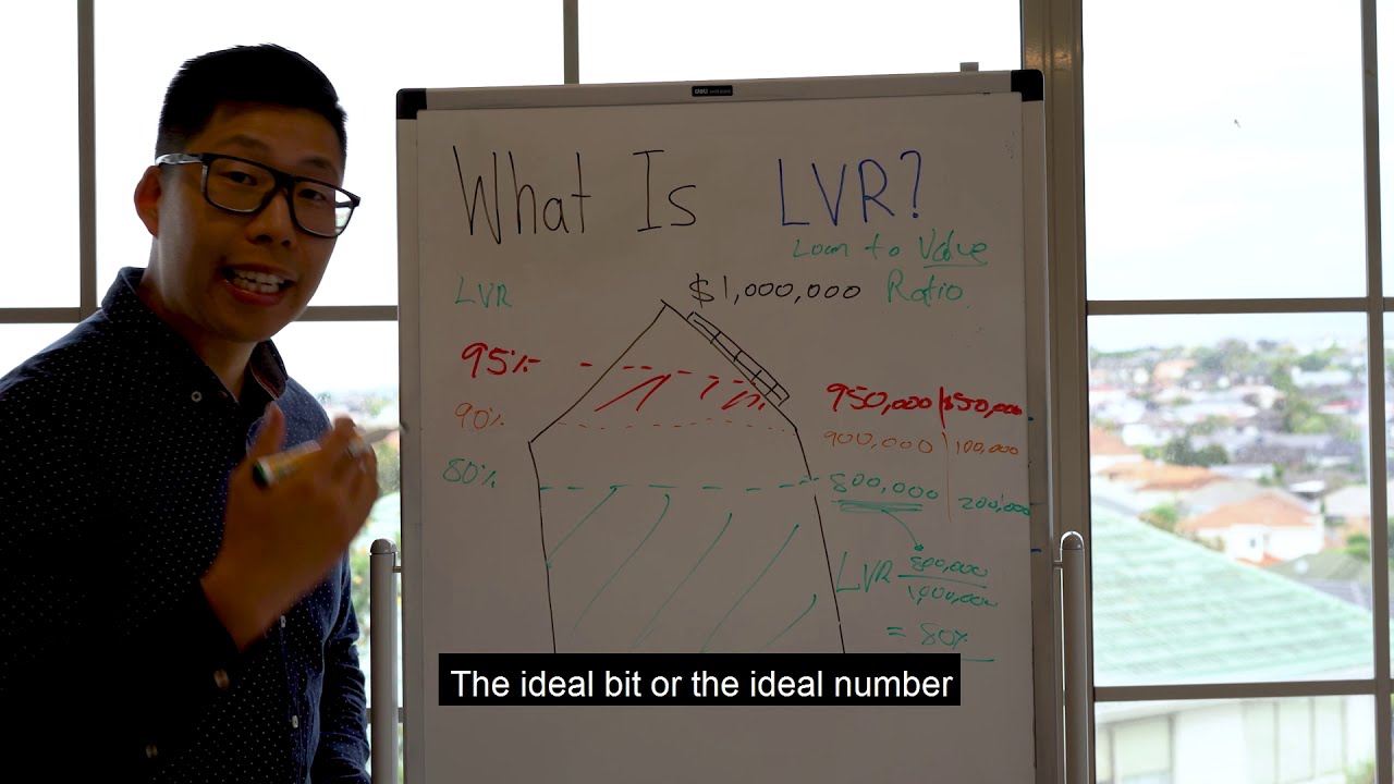 What is LVR And How Is it Calculated? | 2 Min Tuesday - YouTube