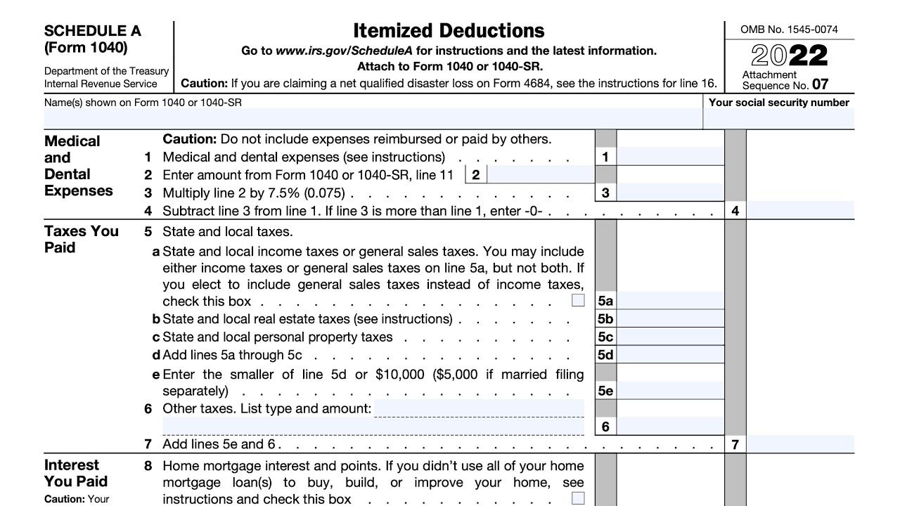 IRS Schedule A: Other Itemized Deductions - YouTube