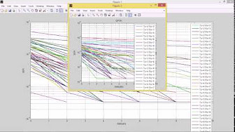 Matlab Projects - YouTube