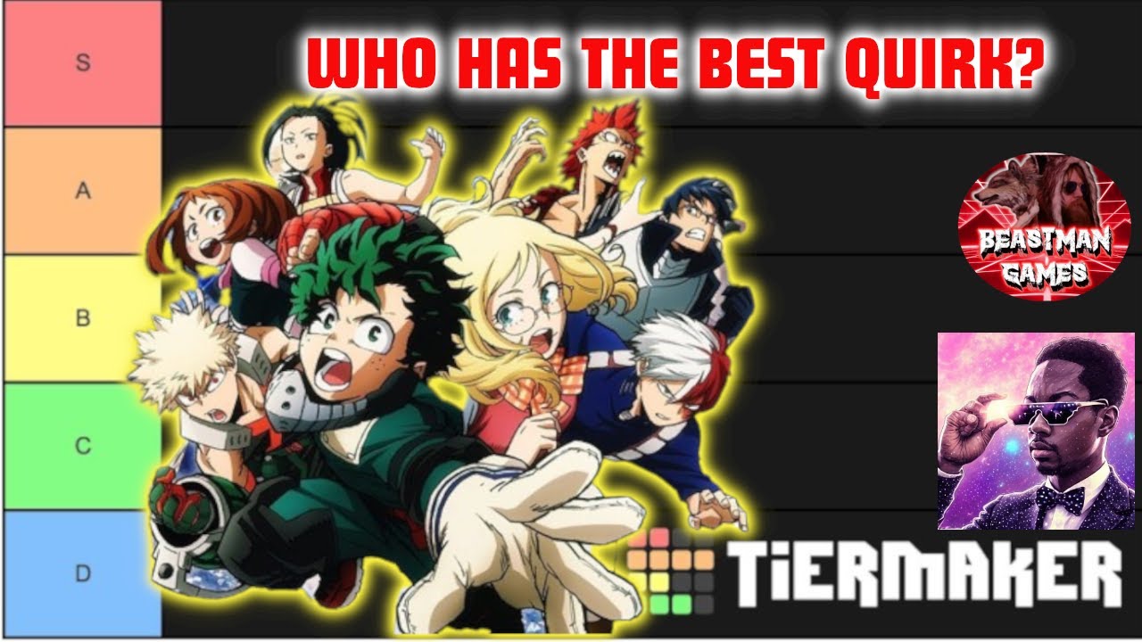 My Hero Academia Quirk Tier List with TLander - YouTube