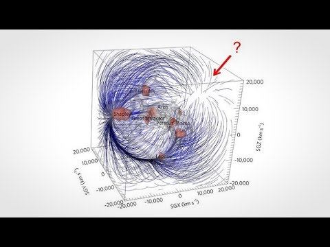 JANUS 17 : La seule interprétation cohérente du Great/Dipole Repeller ...