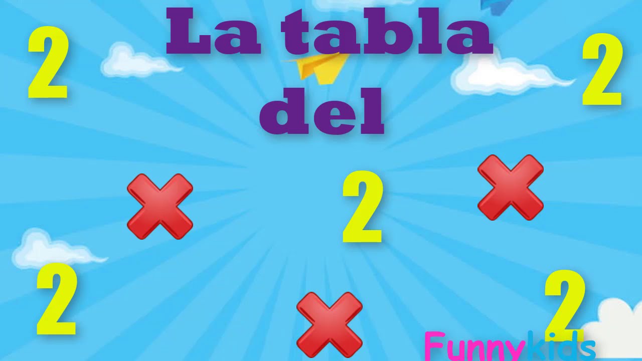 La tabla del 2 para niños . Multiplicación. Videos educativos . - YouTube