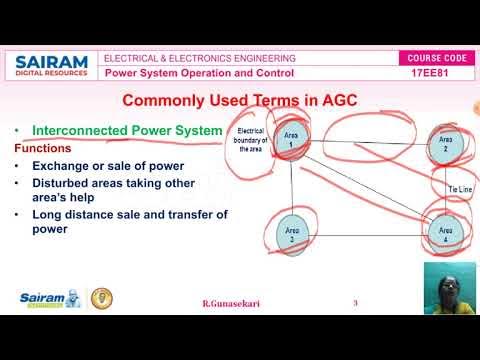 Lecture Video8_17EE81_Module-2_Commonly used terms in AGC,Functions & Objectives of AGC_R ...