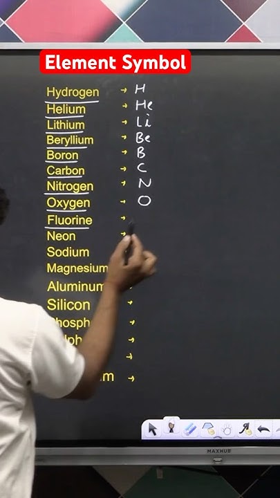 👉 Elements and their Symbols 🤔 ? Symbols of Elements ? Elements and ...