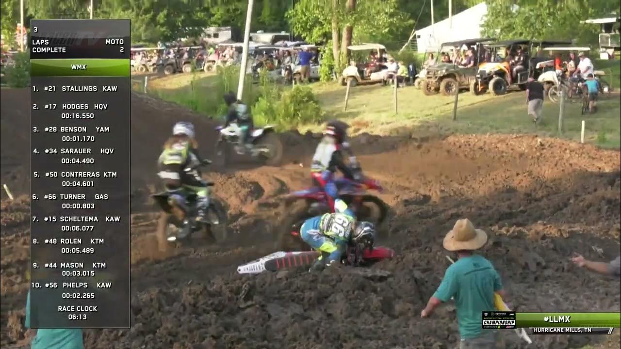 2023 Loretta Lynn's Remastered WMX Moto 2 - YouTube