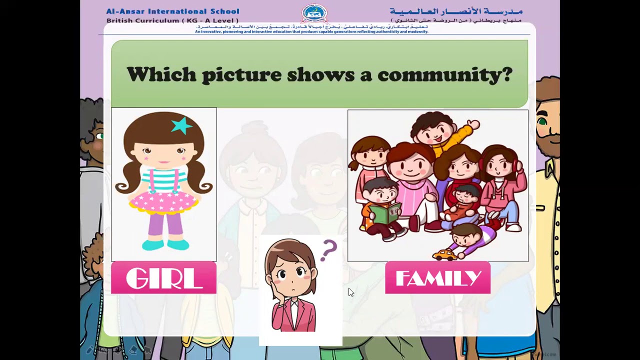 Week 6-Social Studies-My Community-My School - YouTube