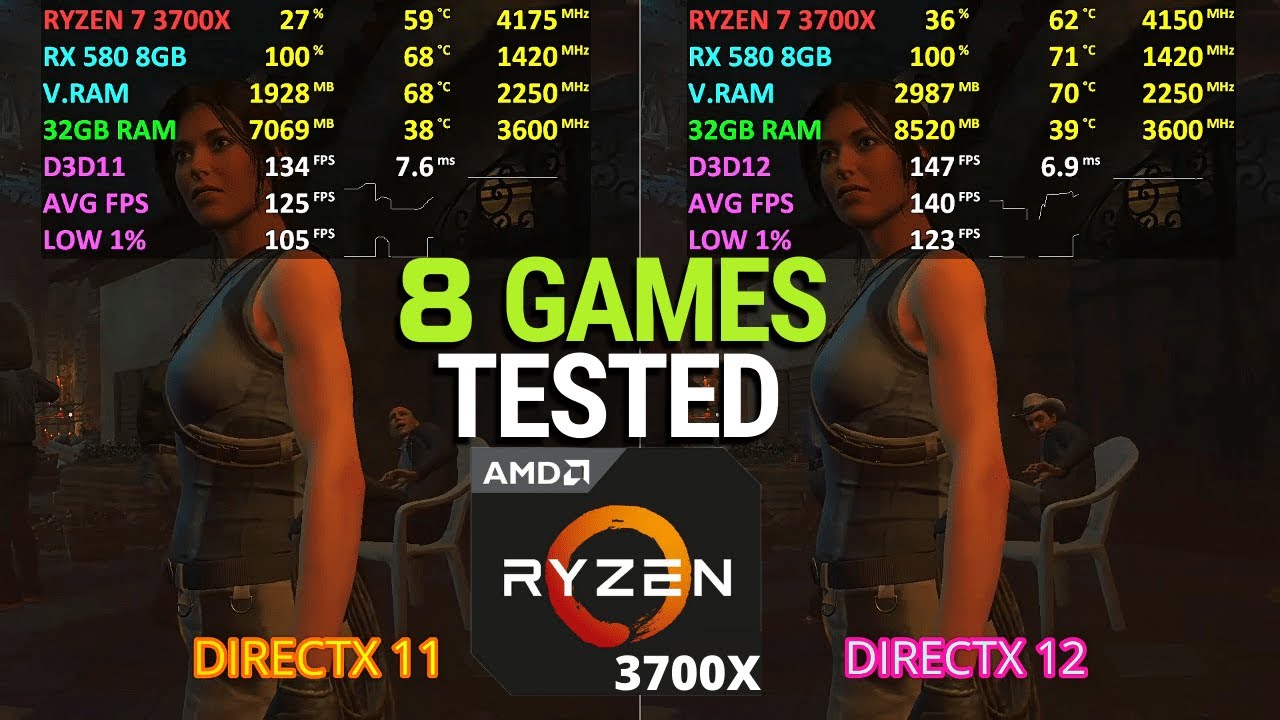 DIRECTX 11 - 12 vs. VULKAN | Test In 8 Games - 1080p | Low Settings ...