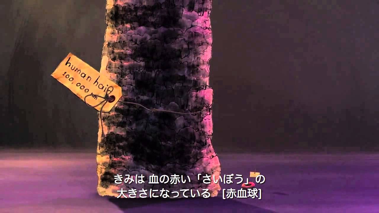 What Is Nano? (Japanese subtitle for kids) - YouTube