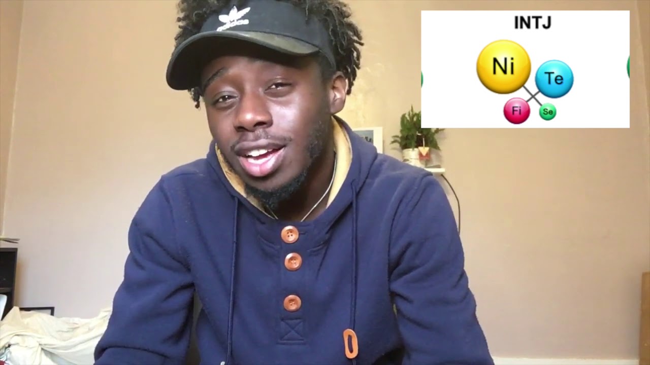 How to Identify INTJ In Real Life and Fiction - YouTube