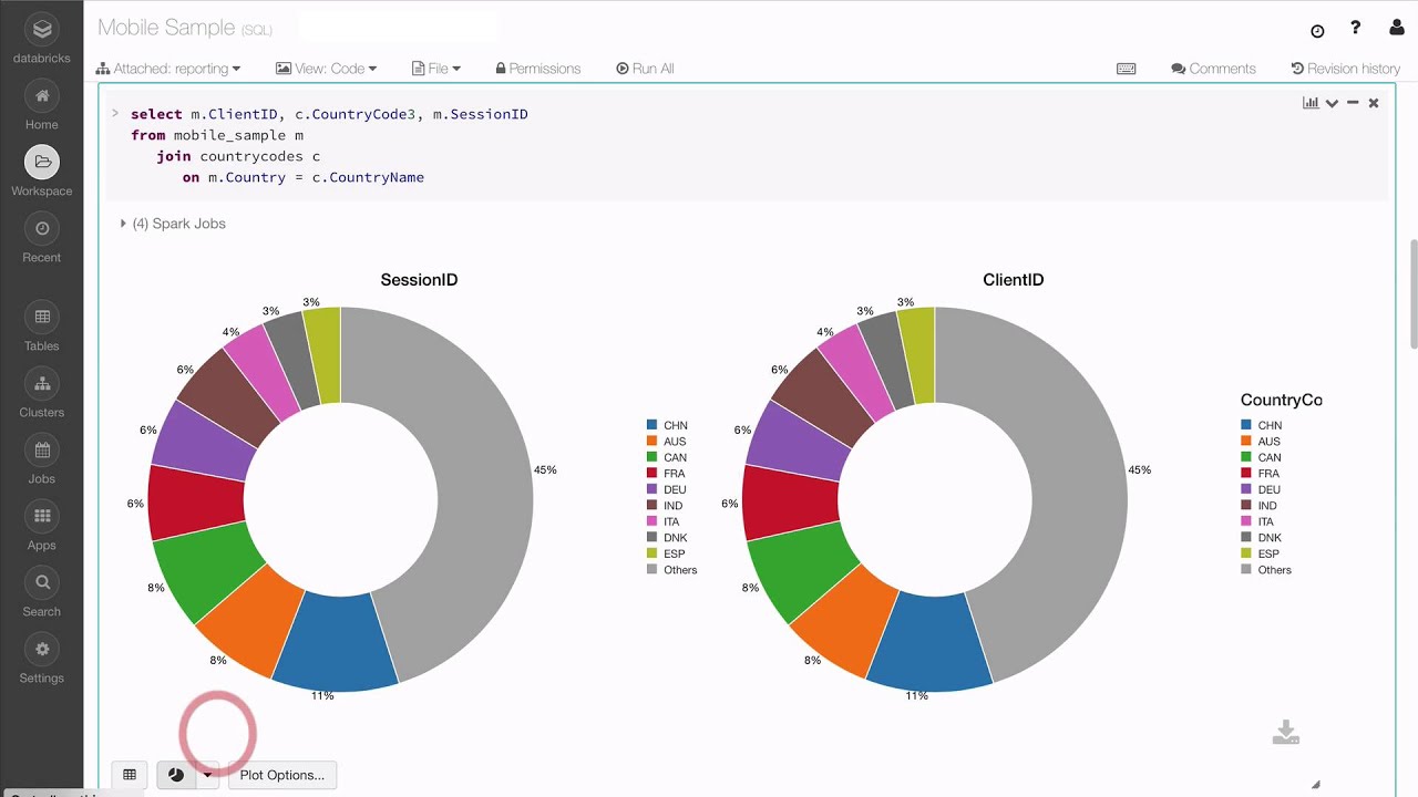 Visualizations In Databricks YouTube