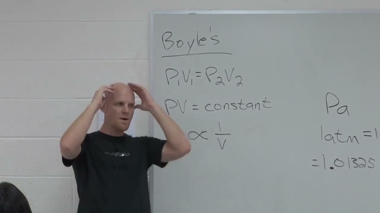 1.1 Pressure and Gas Laws - Chad's Prep®