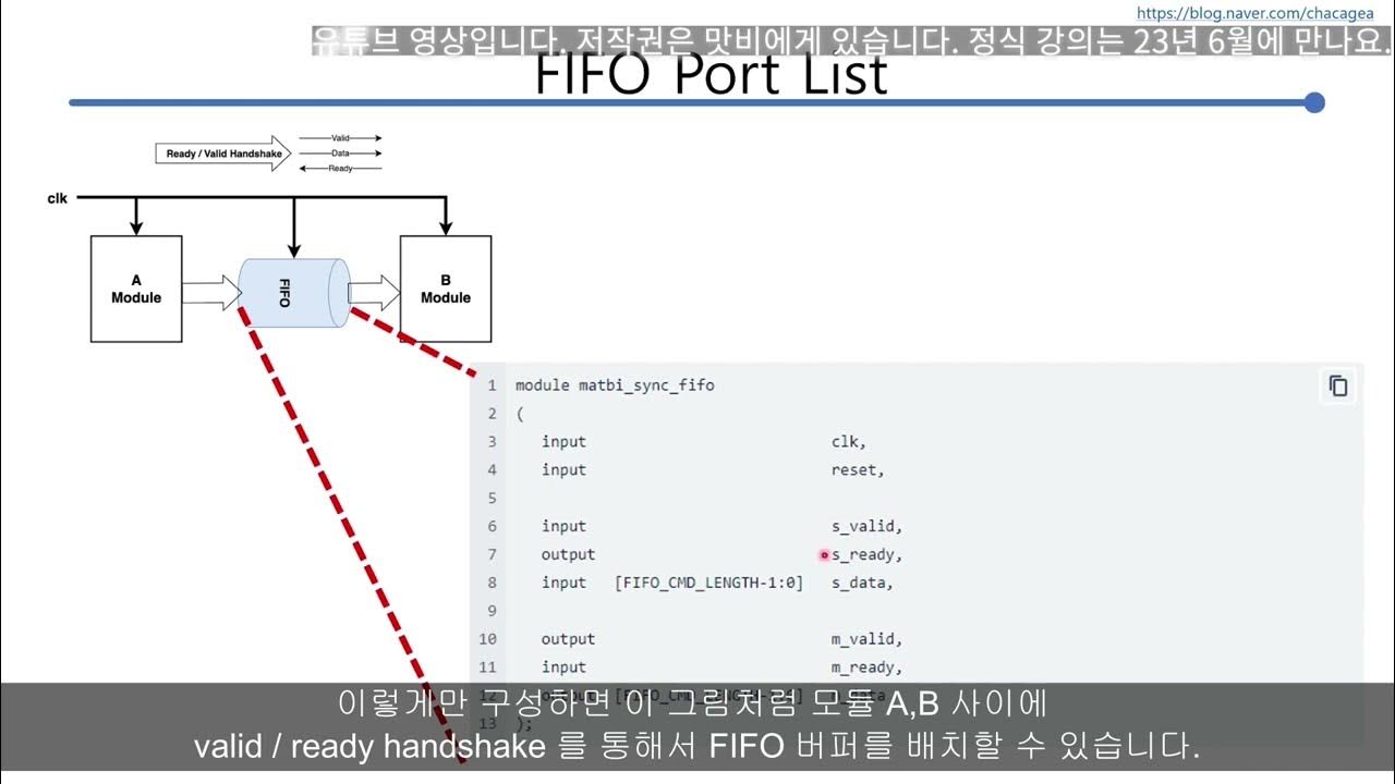 설계독학 Verilog Hdl 26장 Data의 원활한 흐름을 위한 Synchronous Fifo 실습편 Youtube