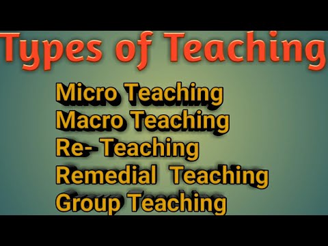 Types of teaching| Micro teaching, Macro teaching, Group teaching Re ...