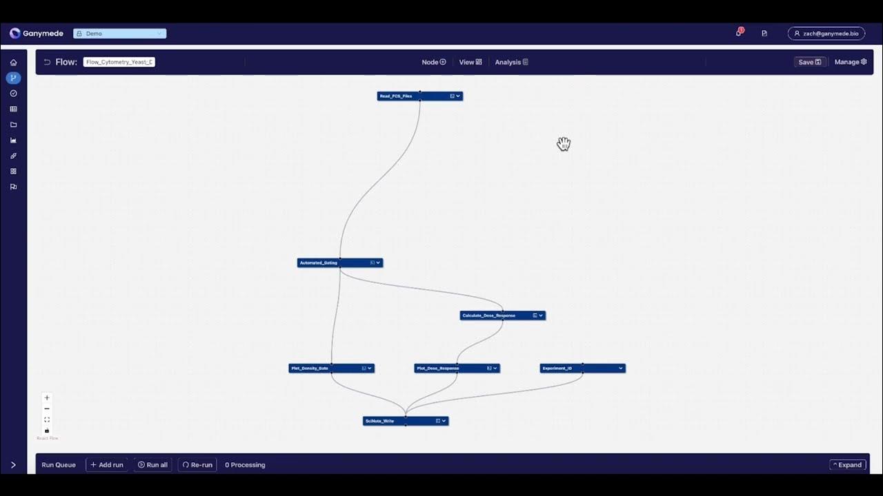 SciNote & Ganymede Integration Walkthrough - connect all instruments and apps to SciNote ELN ...