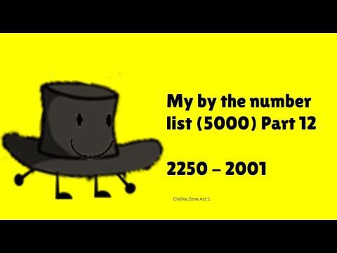 My by the Numbers List (5000) Part 12 (2250 - 2001) - YouTube