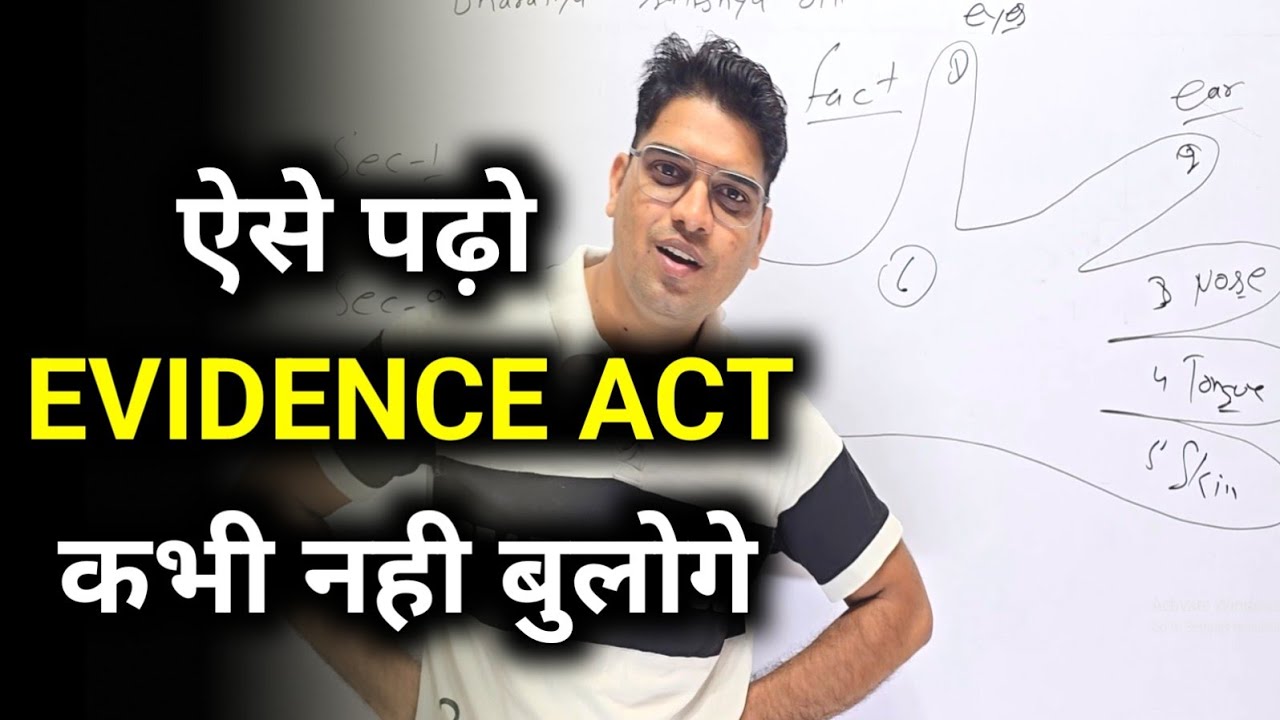 indian evidence act 1872 fact by karan tube | iea 1872 | bsb 2023 ...