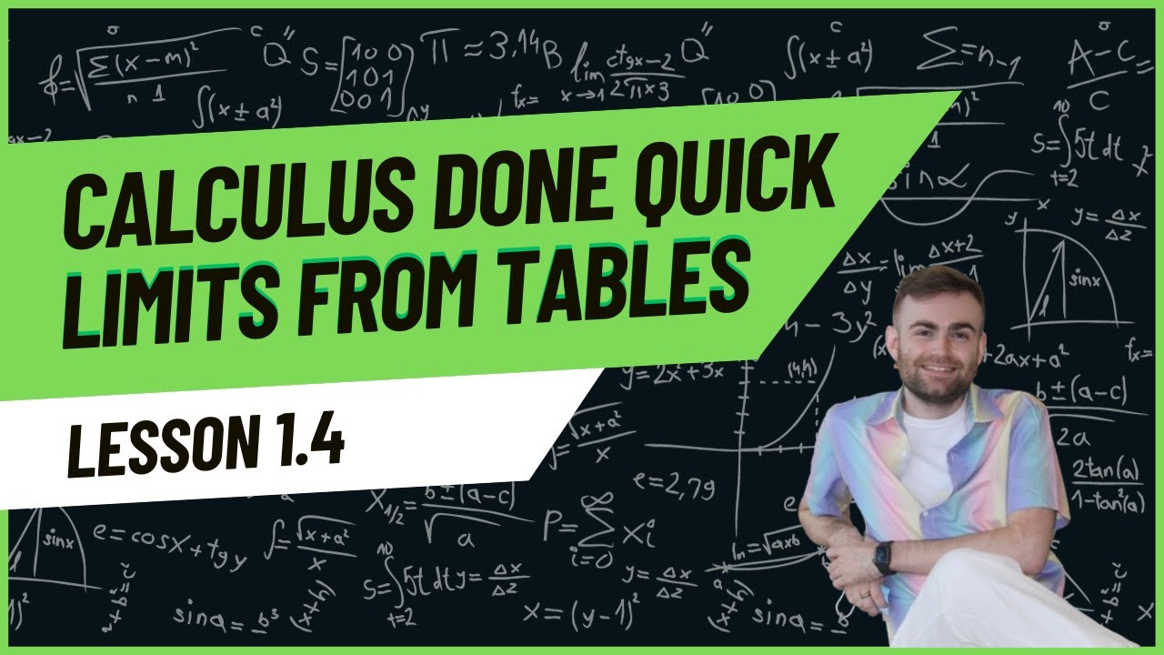 Limits from Tables: Calculus Done Quick 1.4 - YouTube