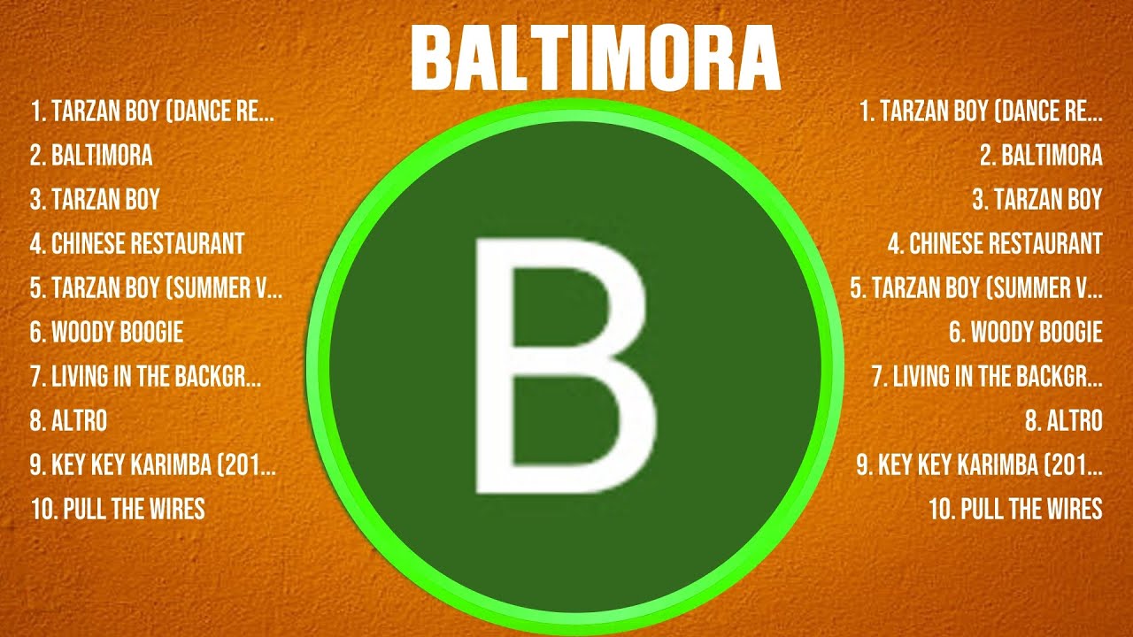 Baltimora The Best Music Of All Time ️ Full Album ️ Top 10 Hits ...