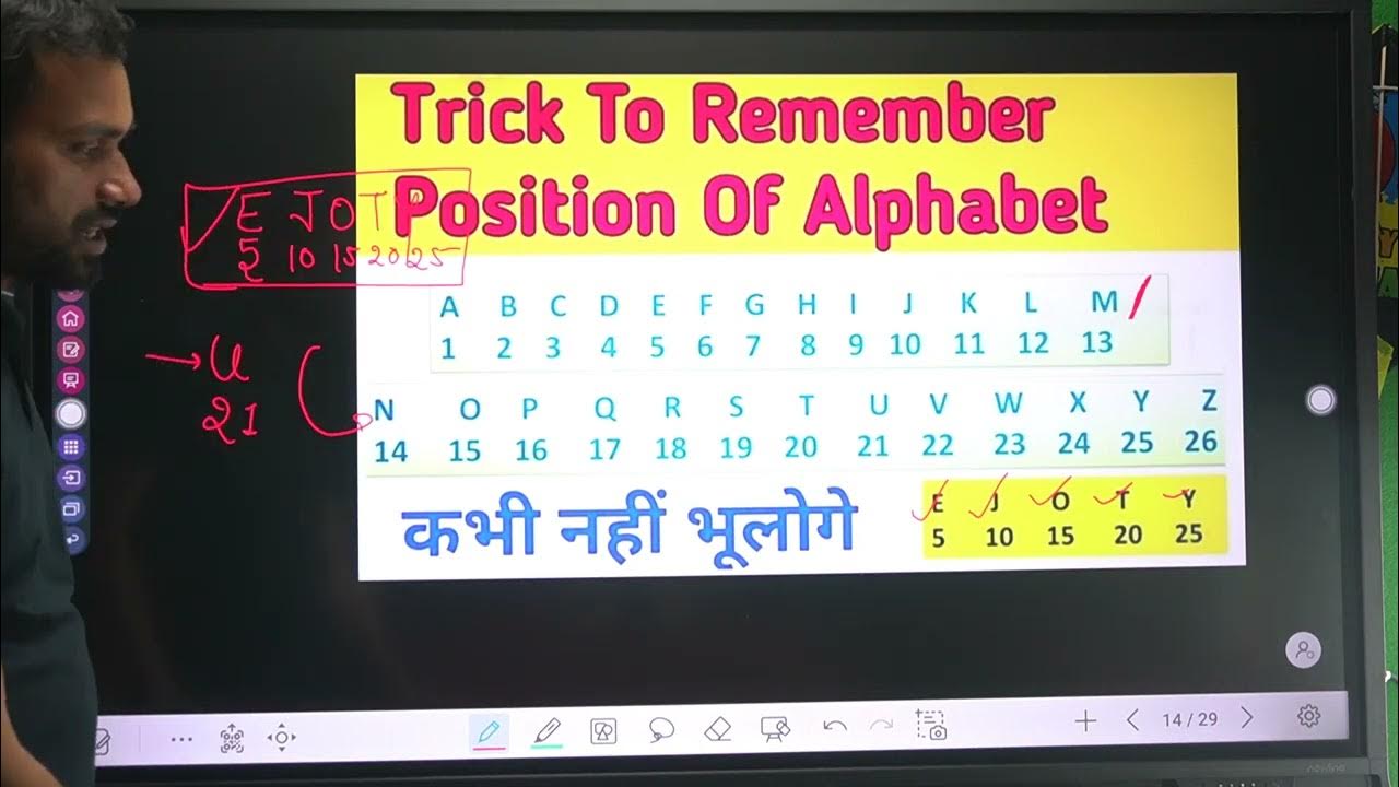Coading And Decoading Reasoning Part 1ii Coading Decoding Reasonig Ii Coading And Decoding Ii
