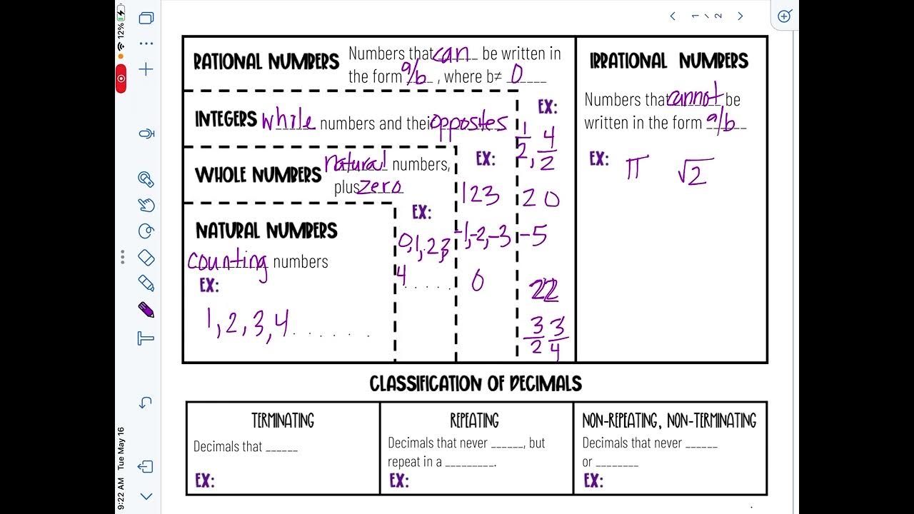 Real Number System Notes - YouTube