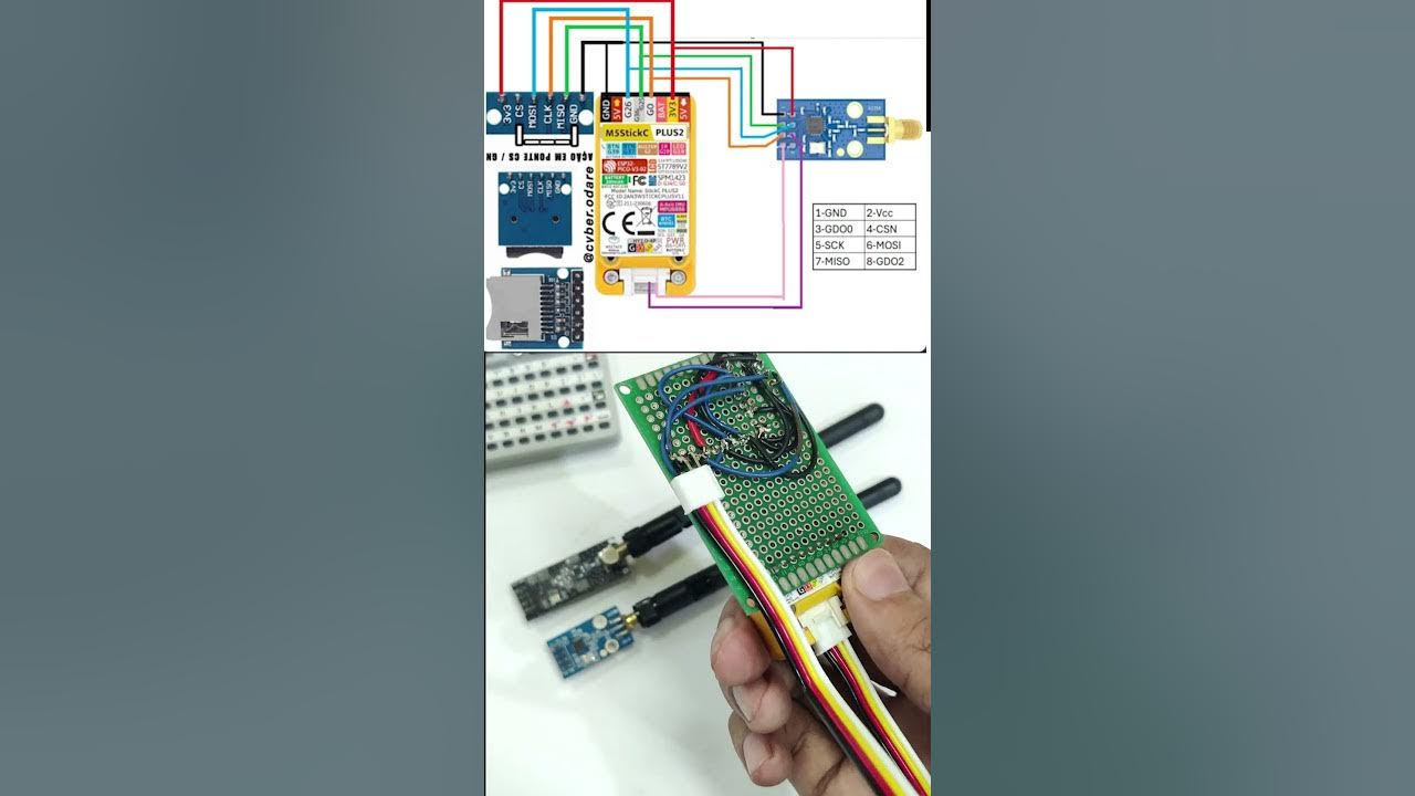 How To Build DIY Flipper Zero With M5Stick C Plus 2 - Part 2 #iot #esp32 #m5 #m5stick #bruce ...