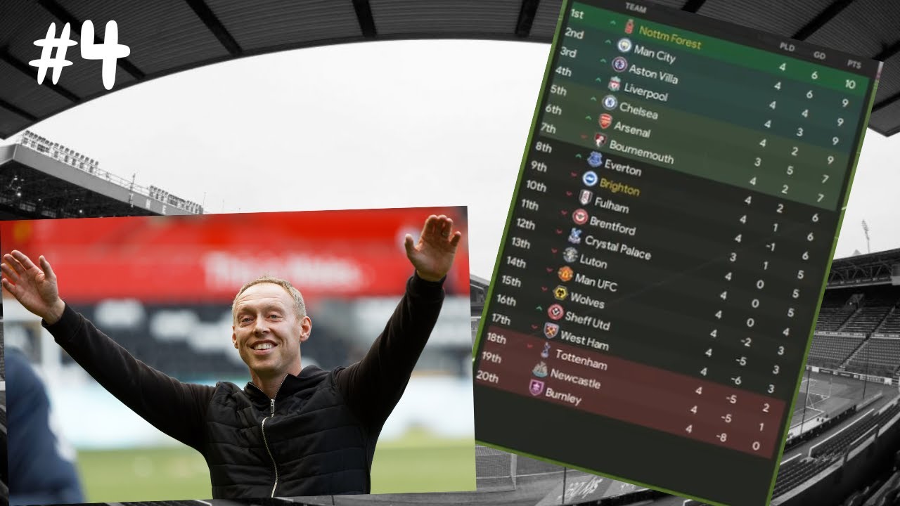 TOP OF THE LEAGUE!!! - Ep4 - NFFC Season 1 - FM 24 - YouTube