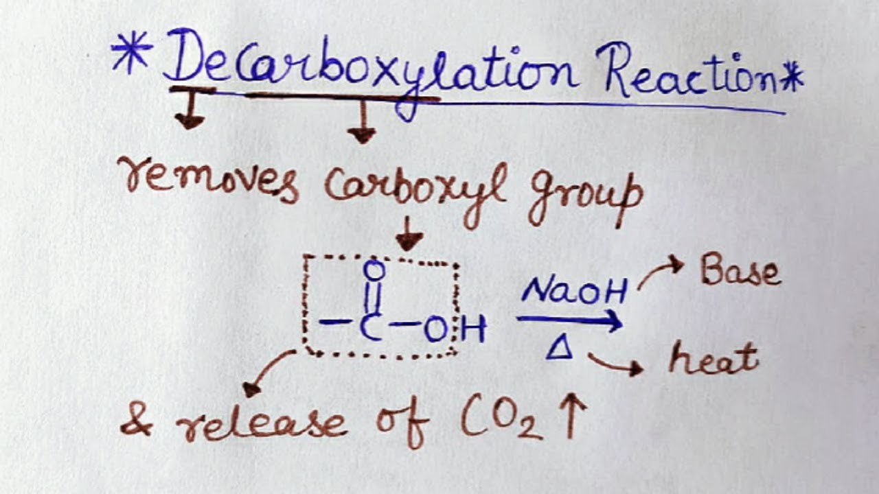 Decarboxylation Reaction of carboxylic acids - YouTube