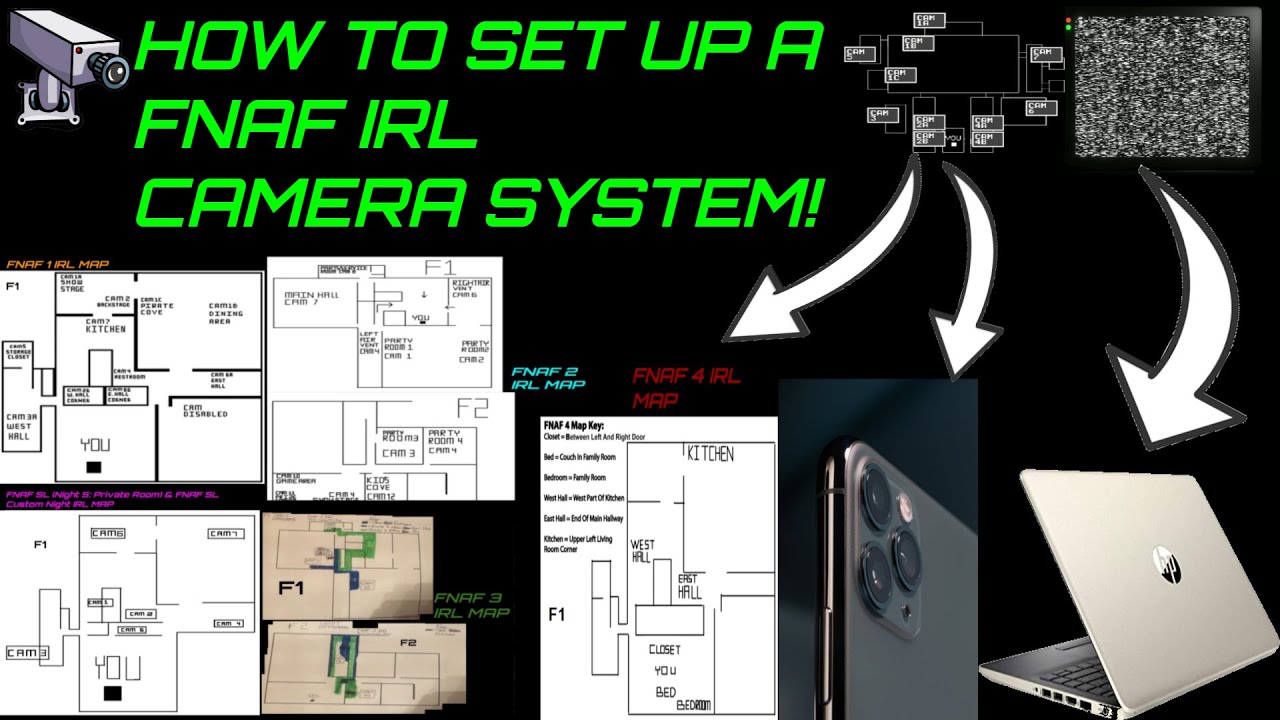 How To Set Up A FNAF IRL Camera System! - YouTube