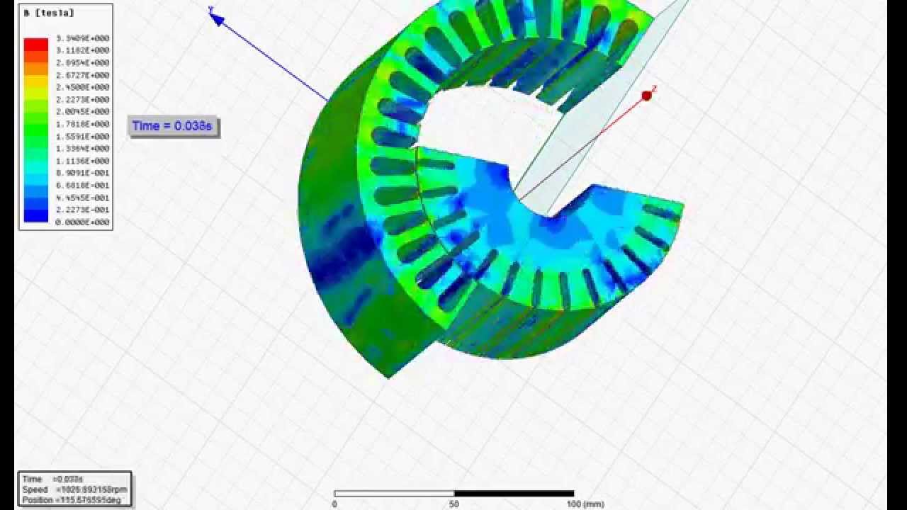 Fast Simulation For Induction Motor - YouTube