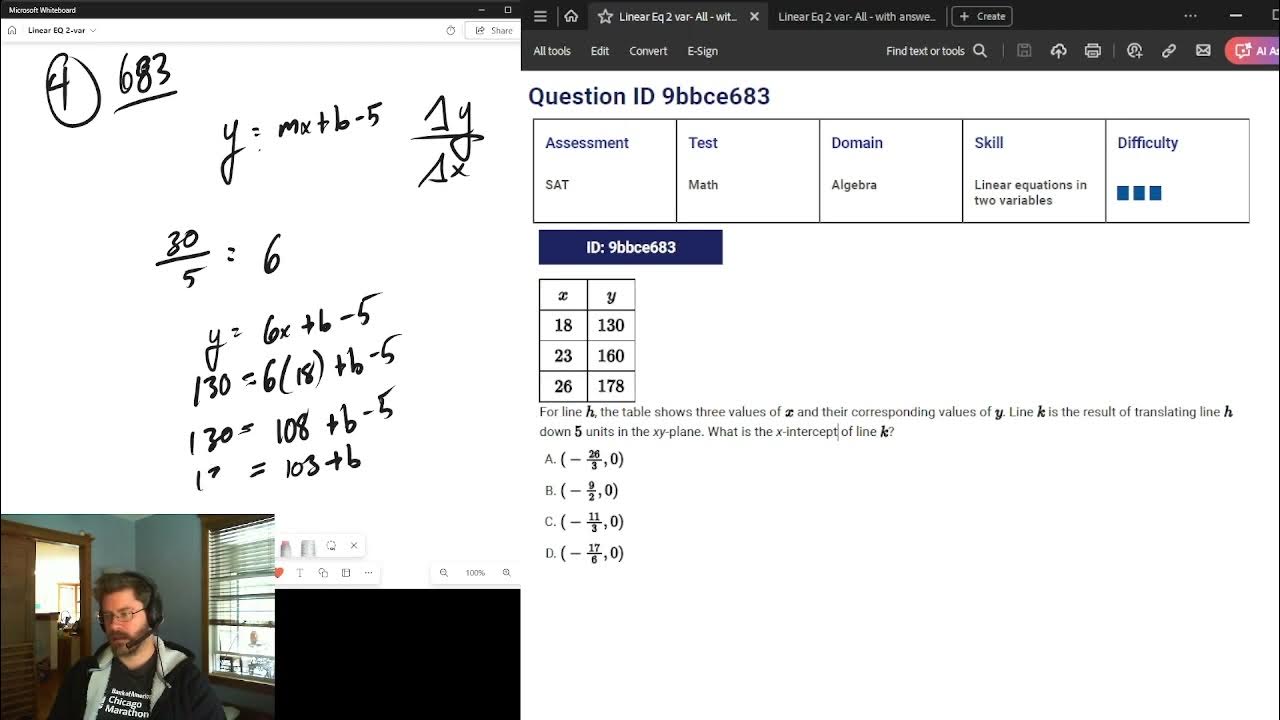 dSAT Question Bank - Linear Equations in Two Variables (1) - YouTube