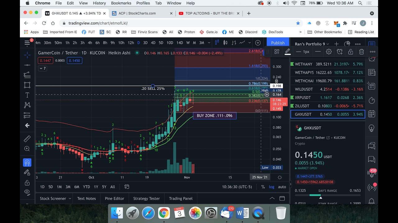 HOW TO USE FIBONACCI AND TREND BASED FIB EXTENSION FOR BUY AND SELL ...