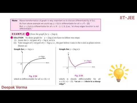 Play with Graphs IIT-JEE - YouTube