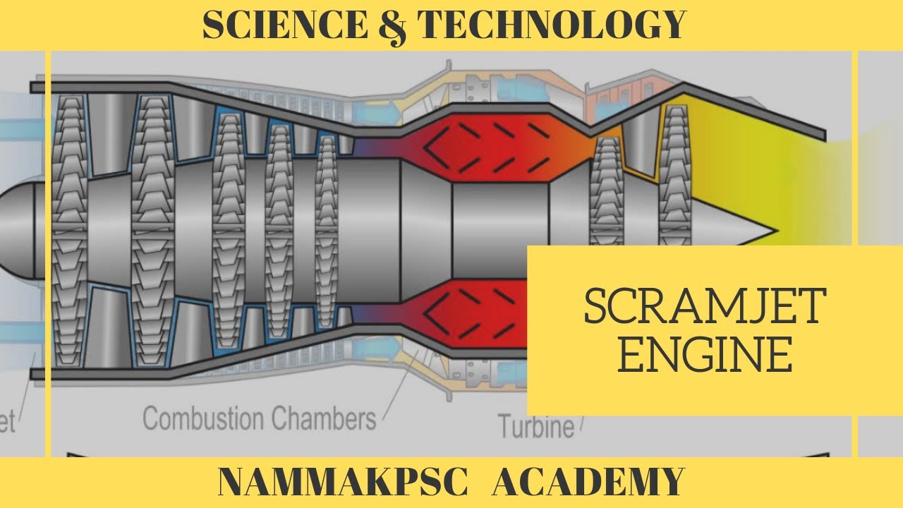 SCRAMJET: Science and technology lecture series - YouTube