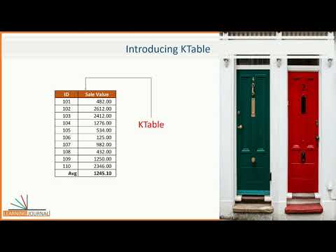 47 Introducing KTable - YouTube