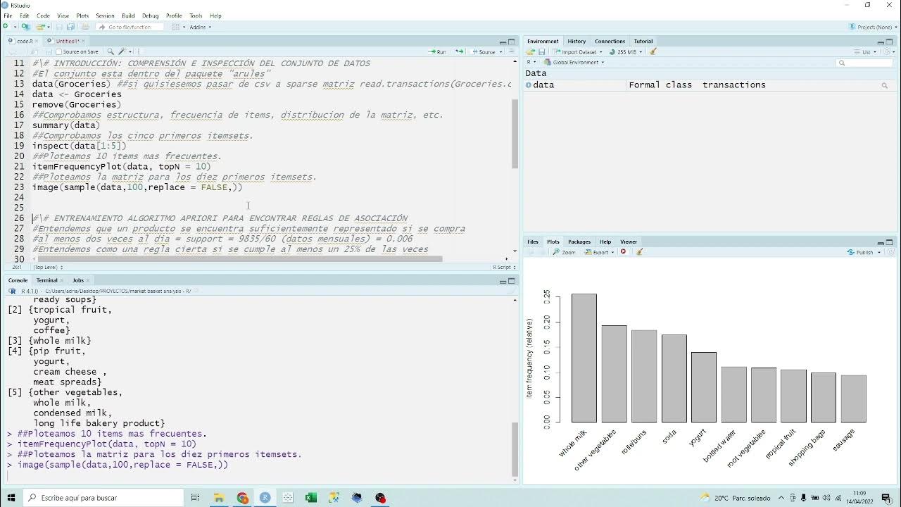 Market Basket Analysis con R: Apriori algorithm - YouTube